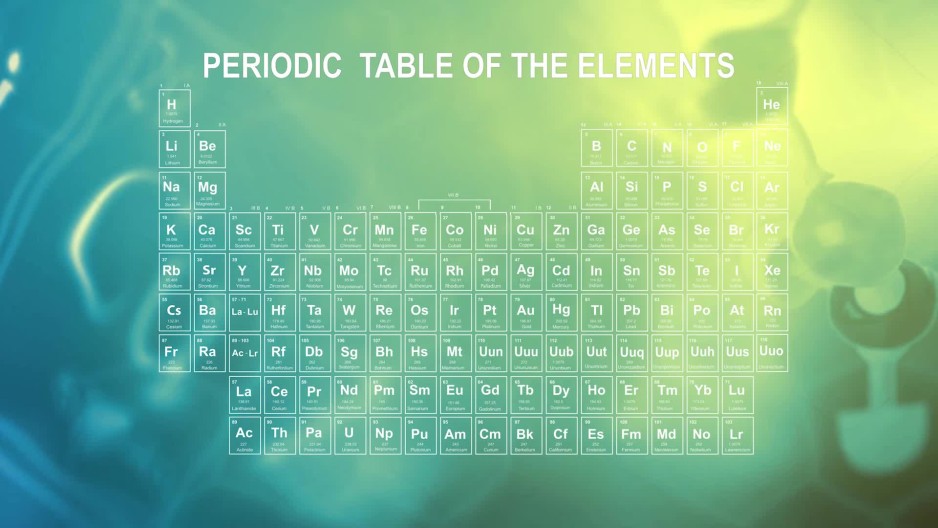 Animated spinning graphic of the full periodic table | ClipStock
