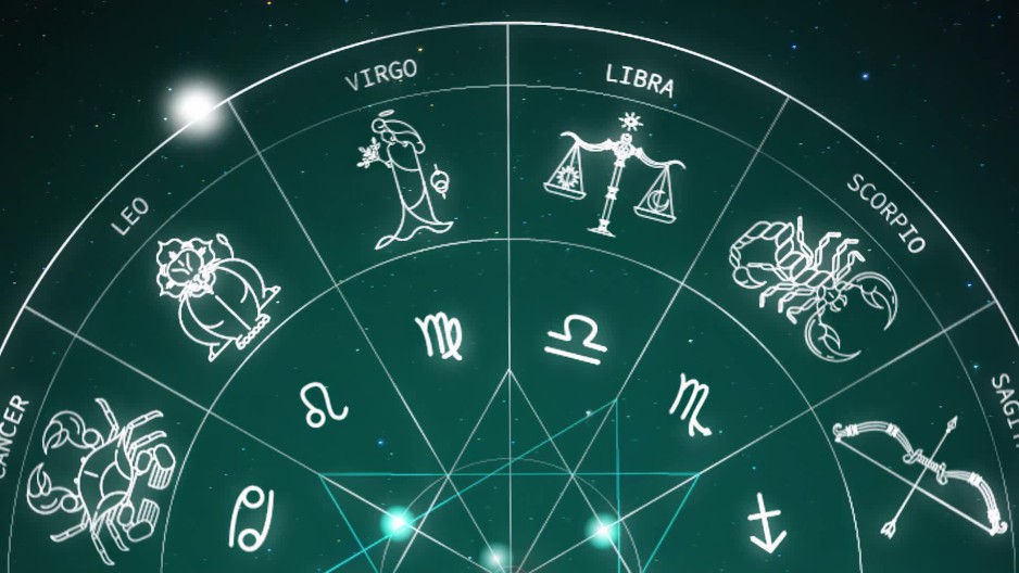Animated spinning outer space chart displaying astro horoscope signs ...